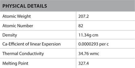 Radiation Protection Lead Sheets - Decorative and Partitioning ...