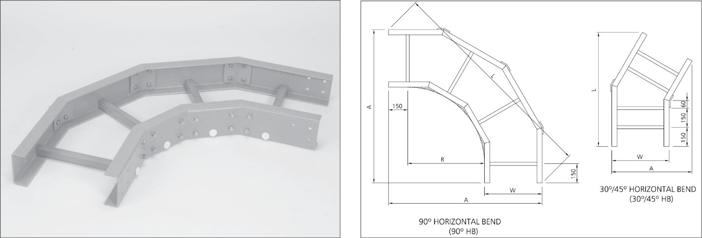 Fiberglass Reinforced Plastic (FRP) Cable Tray - Cable Management ...