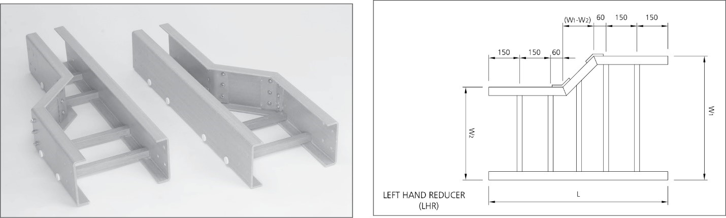 Fiberglass Reinforced Plastic (FRP) Cable Tray - Cable Management ...