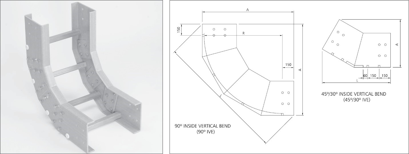 Fiberglass Reinforced Plastic (FRP) Cable Tray - Cable Management ...