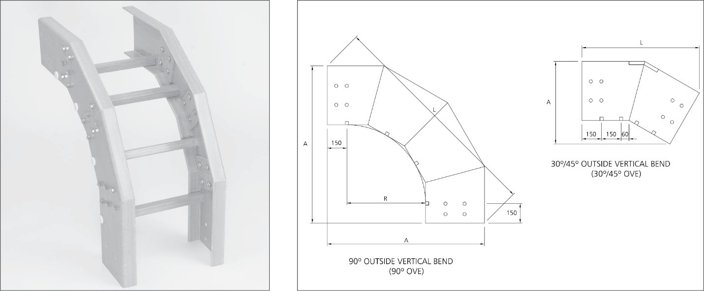 Fiberglass Reinforced Plastic (FRP) Cable Tray - Cable Management ...