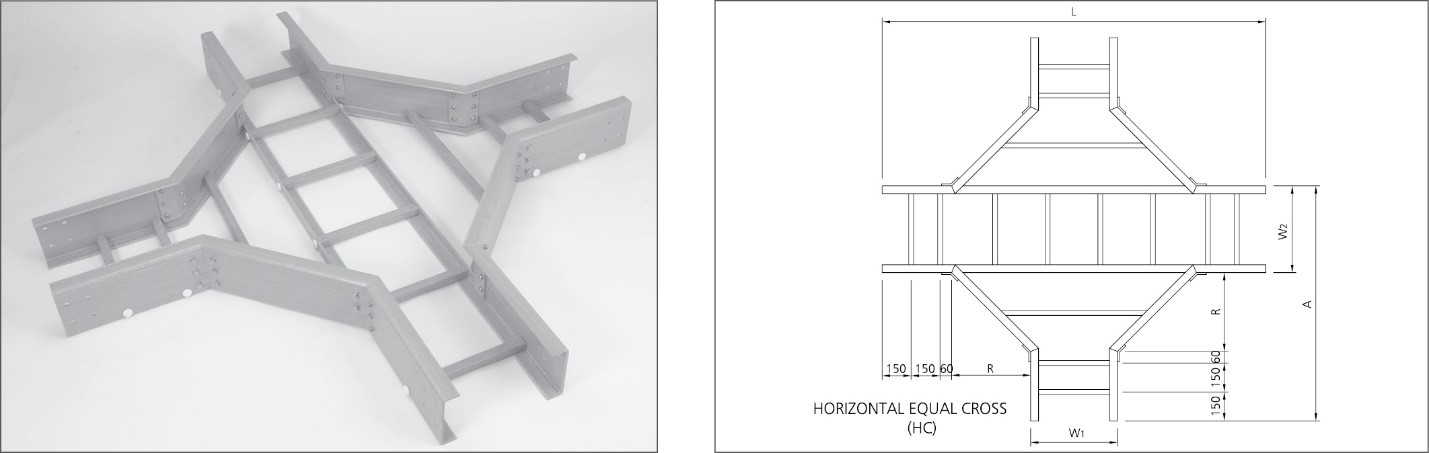 Fiberglass Reinforced Plastic (FRP) Cable Tray - Cable Management ...