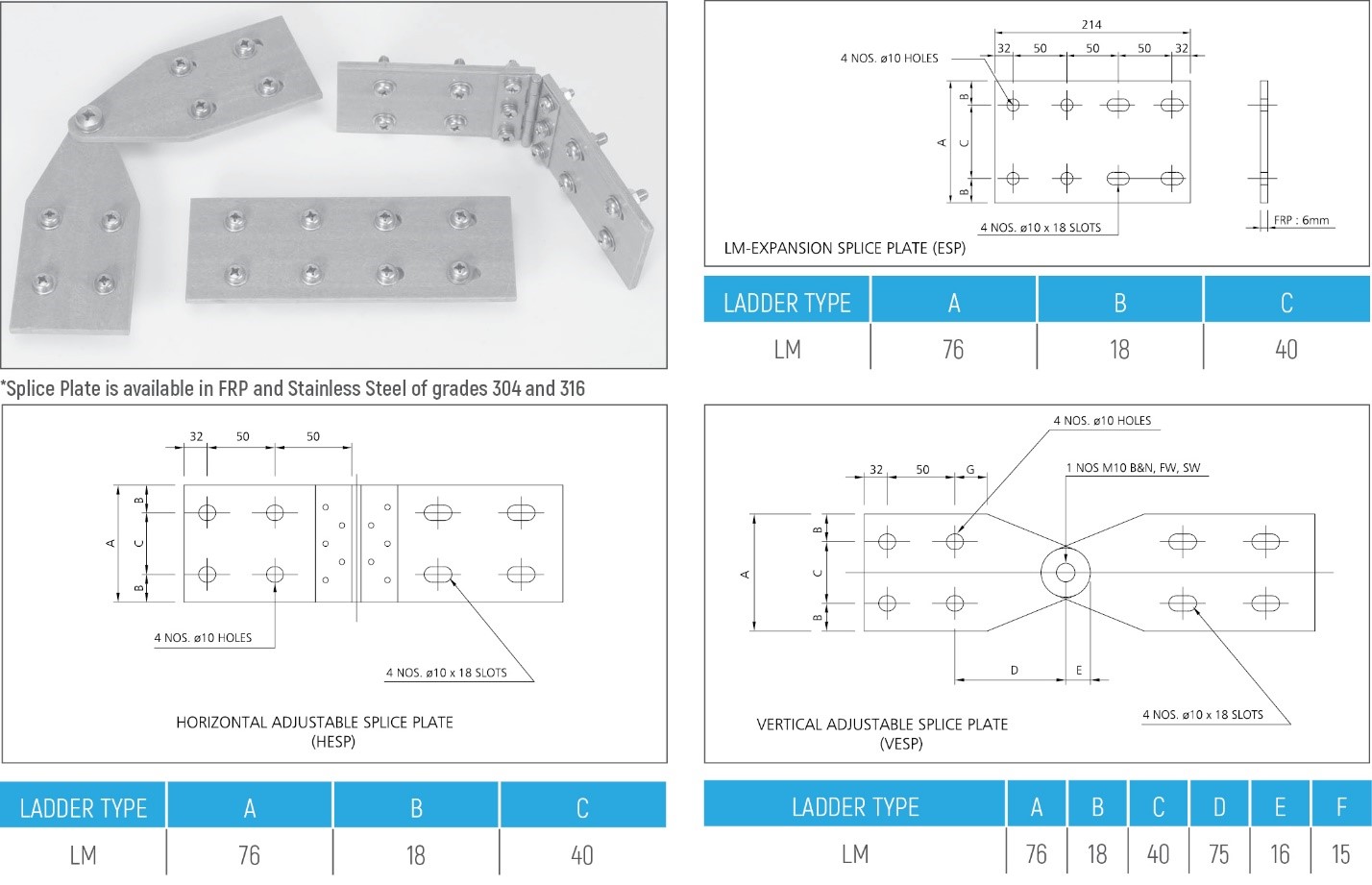 Fiberglass Reinforced Plastic (FRP) Cable Tray - Cable Management ...