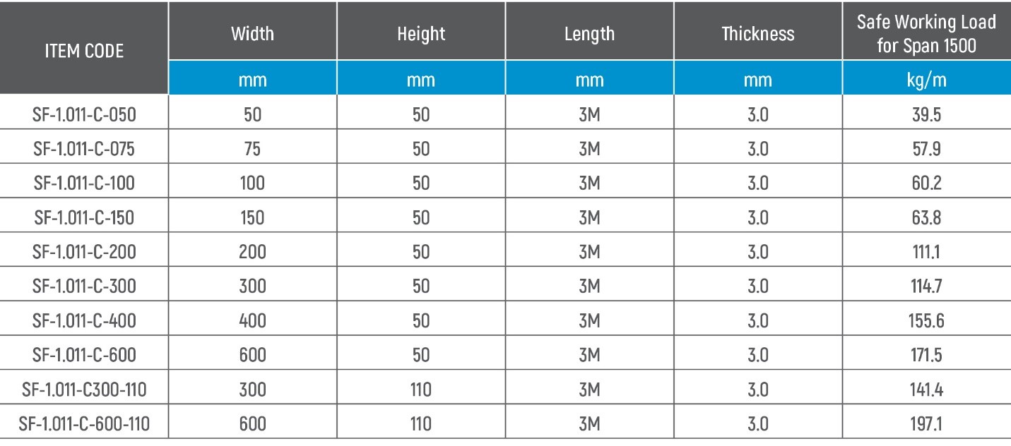 Fiberglass Reinforced Plastic (FRP) Cable Tray - Cable Management ...