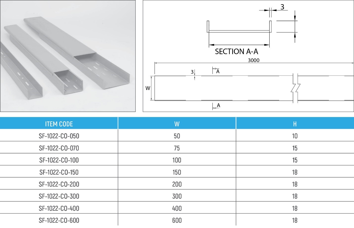 Fiberglass Reinforced Plastic (FRP) Cable Tray - Cable Management ...
