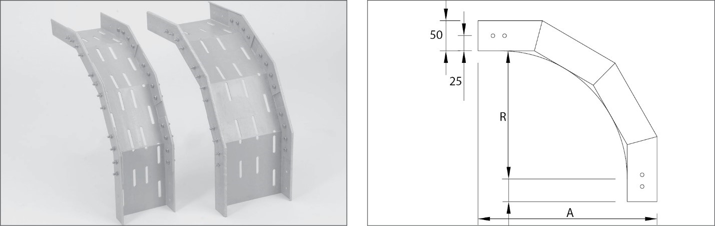 Fiberglass Reinforced Plastic (FRP) Cable Tray - Cable Management ...