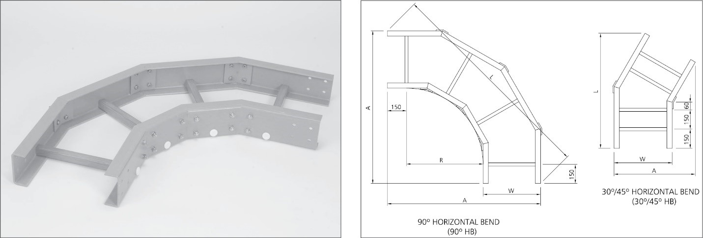 Fiberglass Reinforced Plastic (FRP) Cable Tray - Cable Management ...