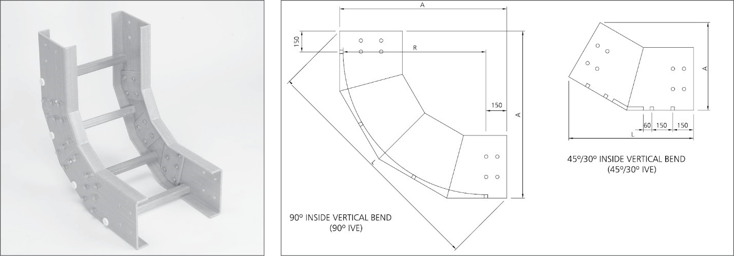 Fiberglass Reinforced Plastic (FRP) Cable Tray - Cable Management ...