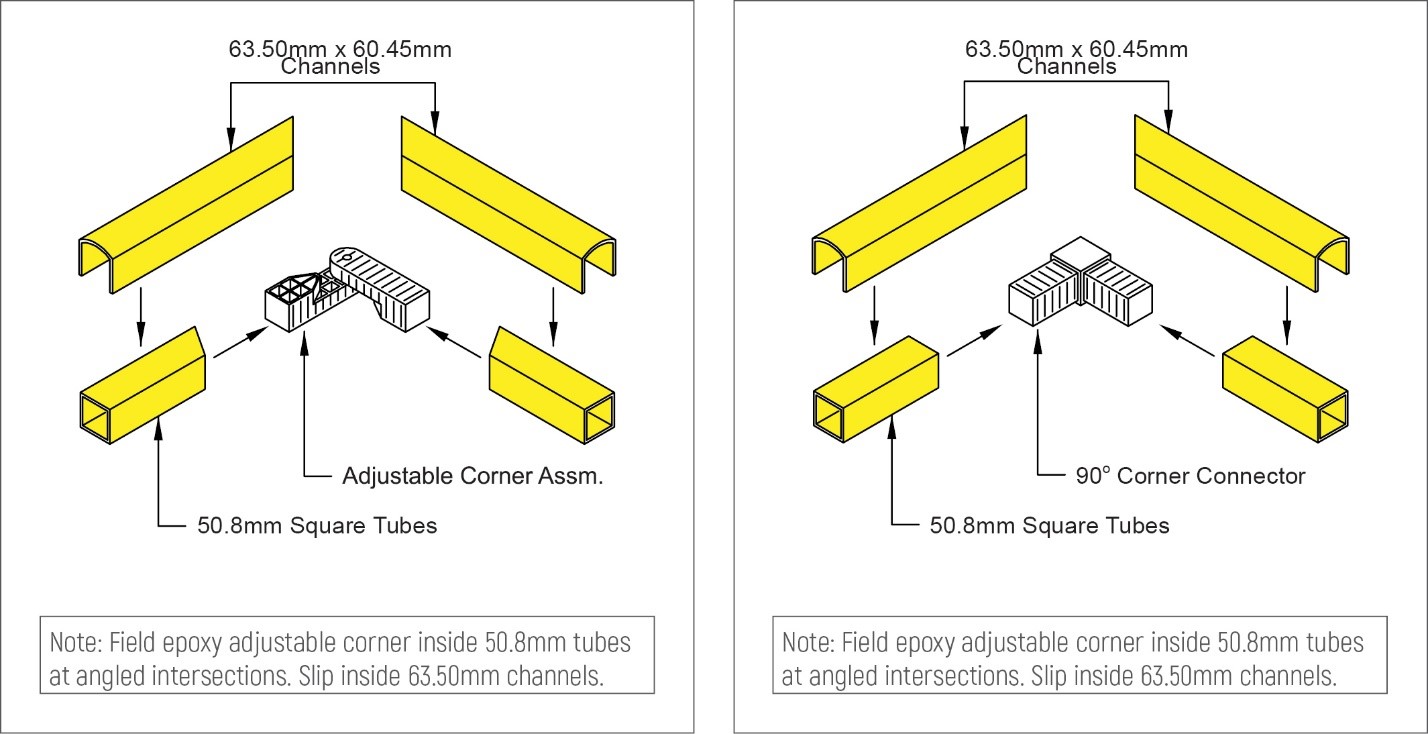 Index of /products/steel-construction-products/mechanical-electrical ...