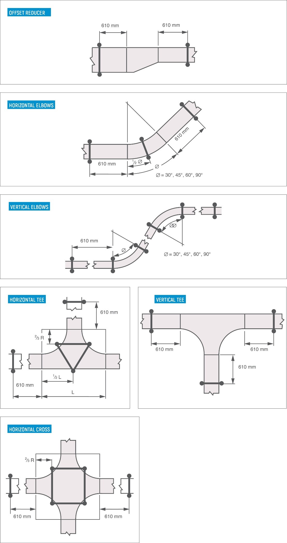Fiberglass Reinforced Plastic (FRP) Cable Tray - Cable Management ...